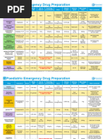 Standard Medication Administration Times | PDF | Pharmaceutical ...