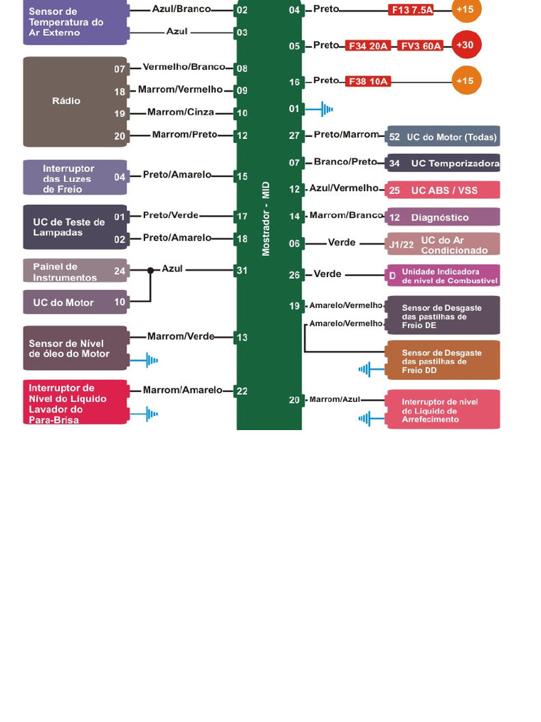 Esquema MID Vectra C | PDF