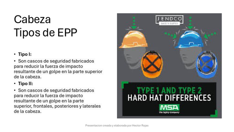 Clasificación de Casco EPP: Tipos I y II | PDF
