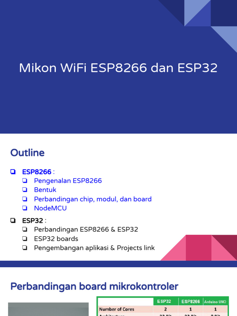 ESP8266 Dan ESP32 | PDF | Electronics | Information And Communications Technology