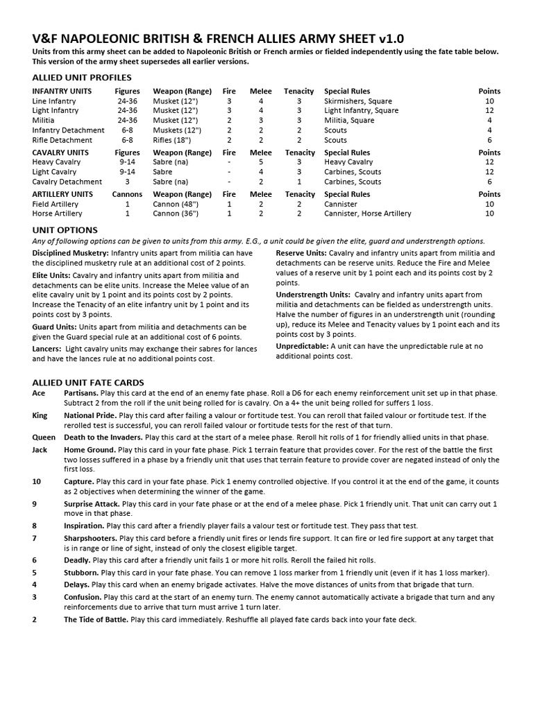 Valour and Fortitude Napoleonic British and French Allies War Army ...
