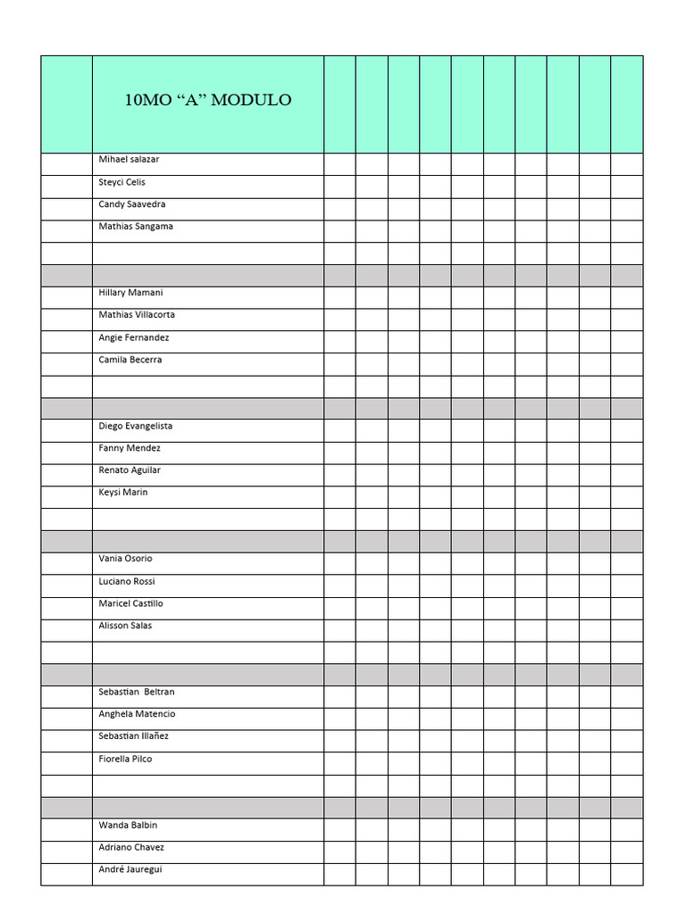 Grupos PH PI MODULO listaPARTE2 | PDF