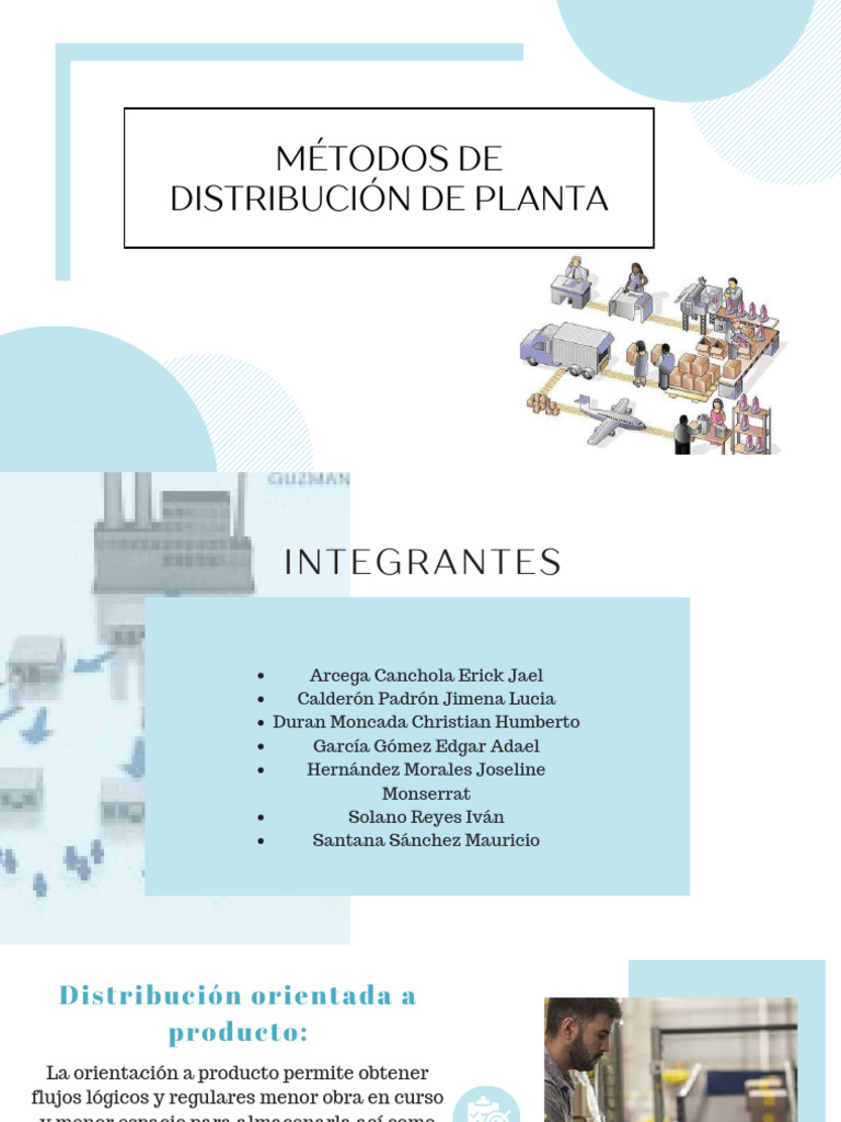C3.a2. Métodos de Distribución de Planta | PDF | Logística | Business