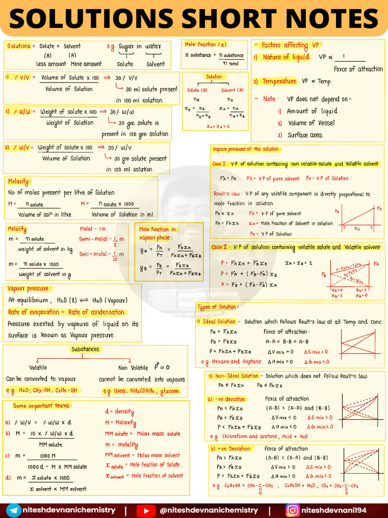 Chemistry Solutions Guide | PDF | Physical Quantities | Physical Sciences