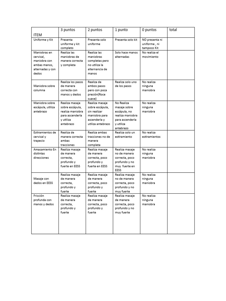 Pauta de Evaluacion Cervical y EESS | PDF | Masaje | Terapia manual