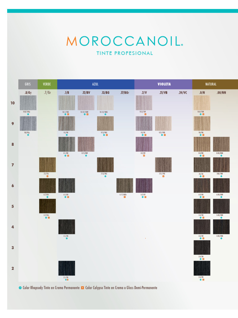 Carta Digital Moroccanoil 2022 | PDF | Graphic Design | Lighting