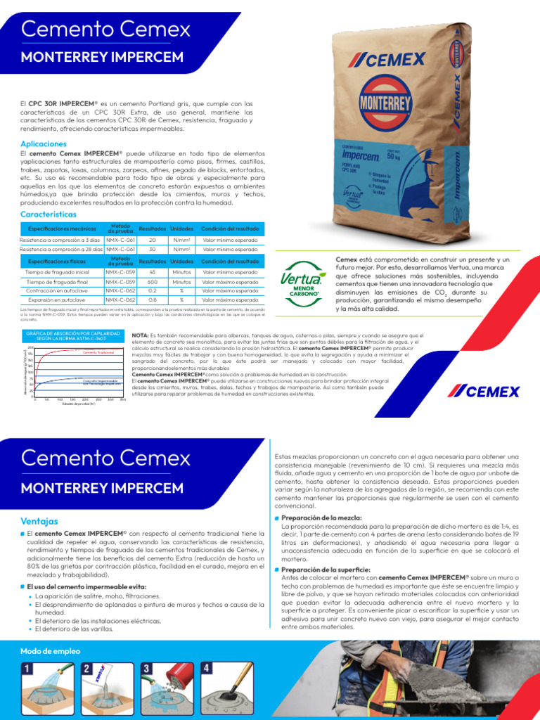 Cemex FichaImpercem-Monterrey Jun23 | PDF | Hormigón | Cemento