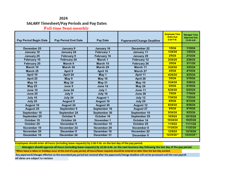 2024 Full-Time Pay Schedule | PDF | Employee Relations | Labor Relations