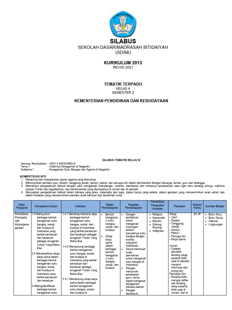 Silabus Kelas 4 Tema 7 2022-2023 | PDF