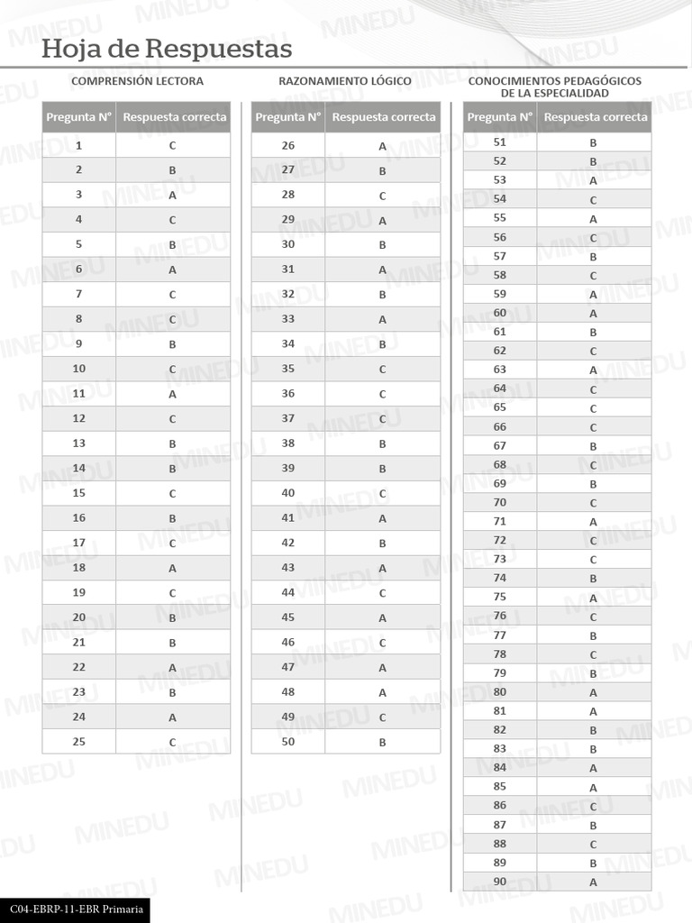 c04 Ebrp 11 Ebr Primaria | PDF
