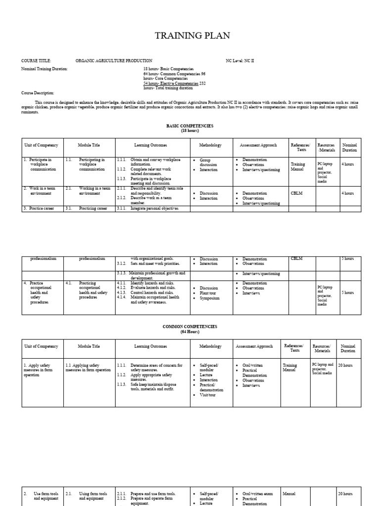 OAP TRAINING PLAN | PDF | Occupational Safety And Health | Risk