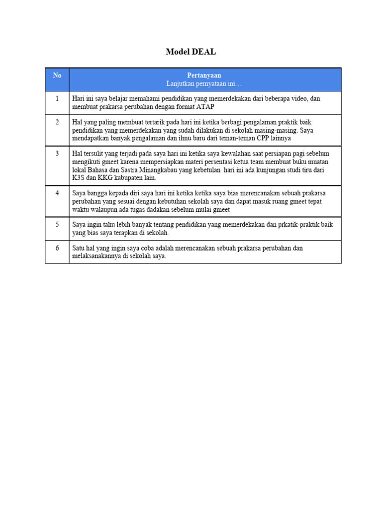 Refleksi Model DEAL Dori Vernanda | PDF