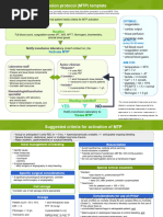 ROTEM Interpretation | PDF | Coagulation | Blood