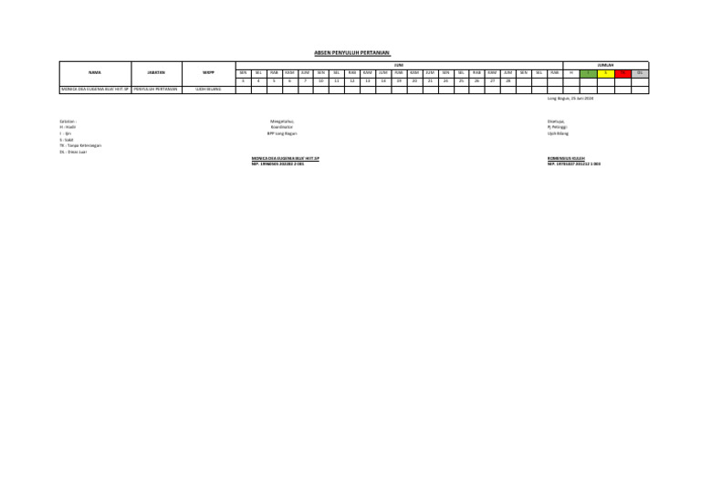 Absensi Penyuluh Pertanian | PDF