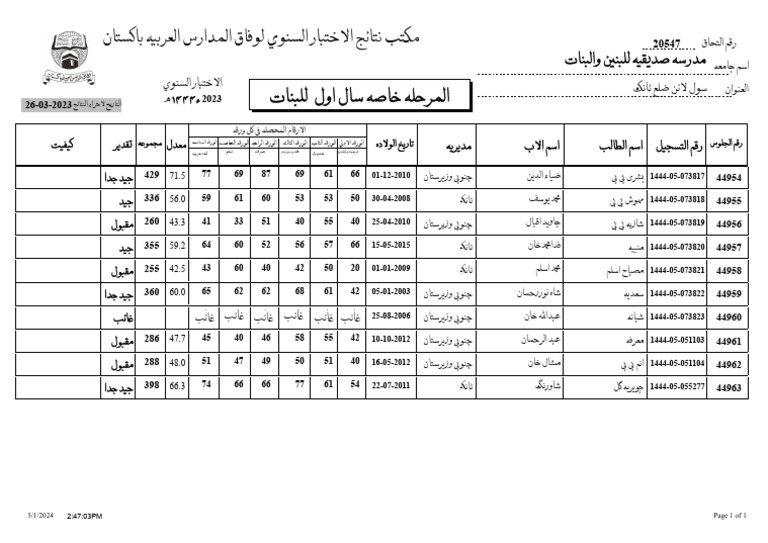 File Loader | PDF