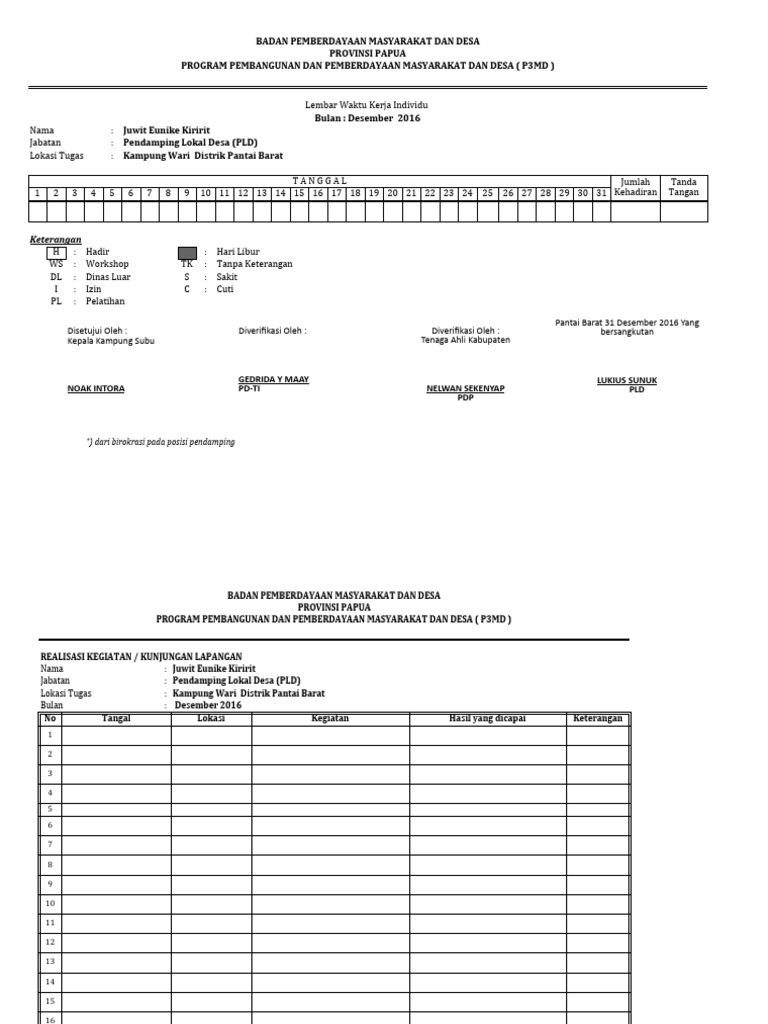 Lampiran LWK, Hes | PDF