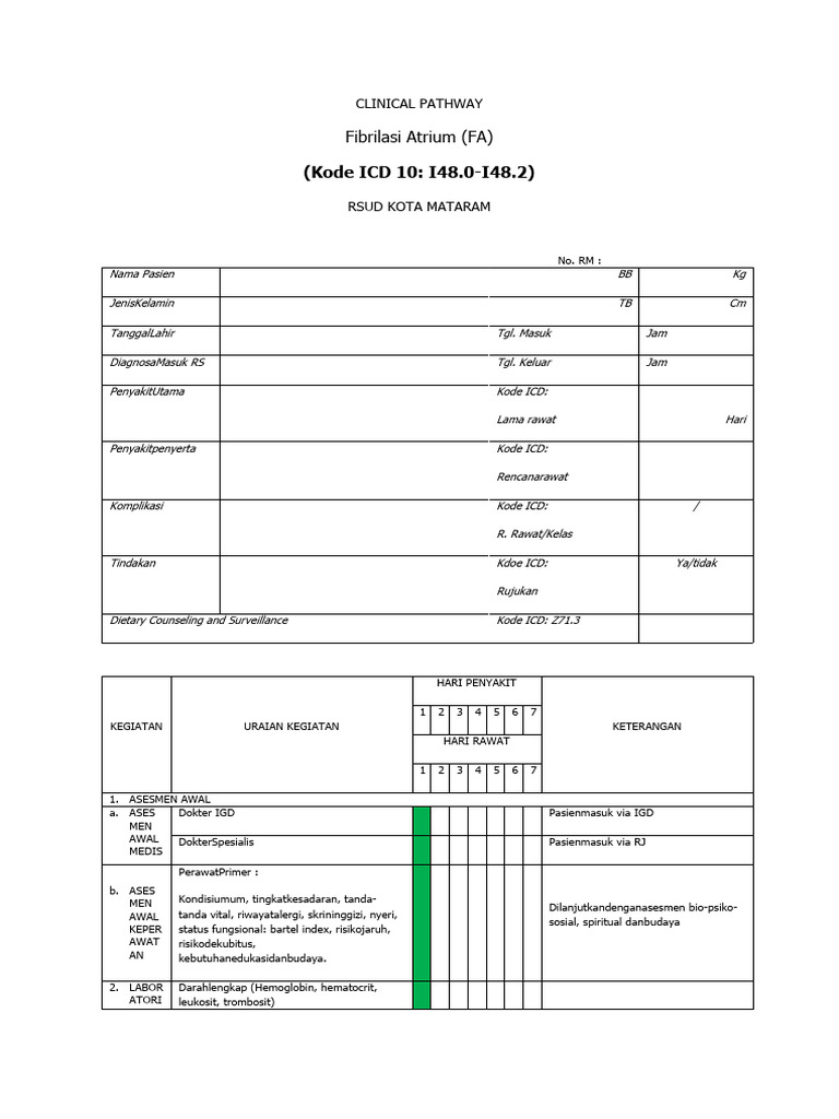 Clinical Pathway - Af | PDF