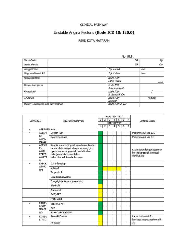 Clinical Pathway Uap | PDF