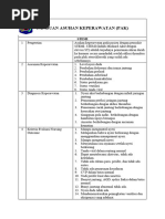 Clinical Pathway Uap | PDF