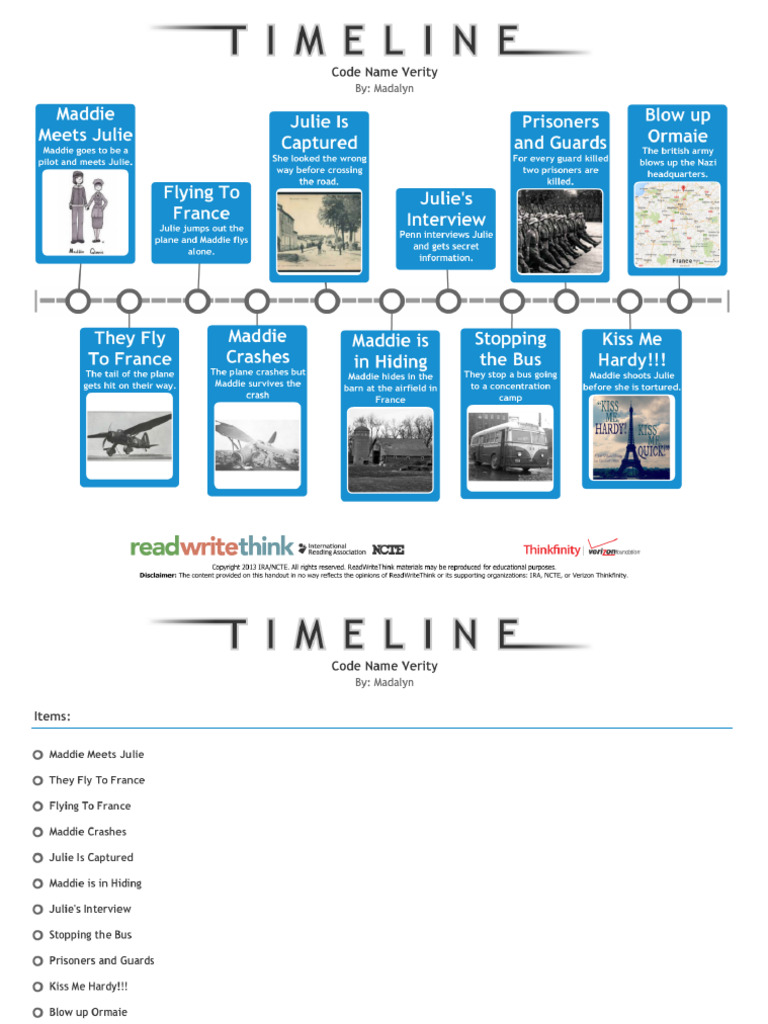 Code Name Verity | PDF