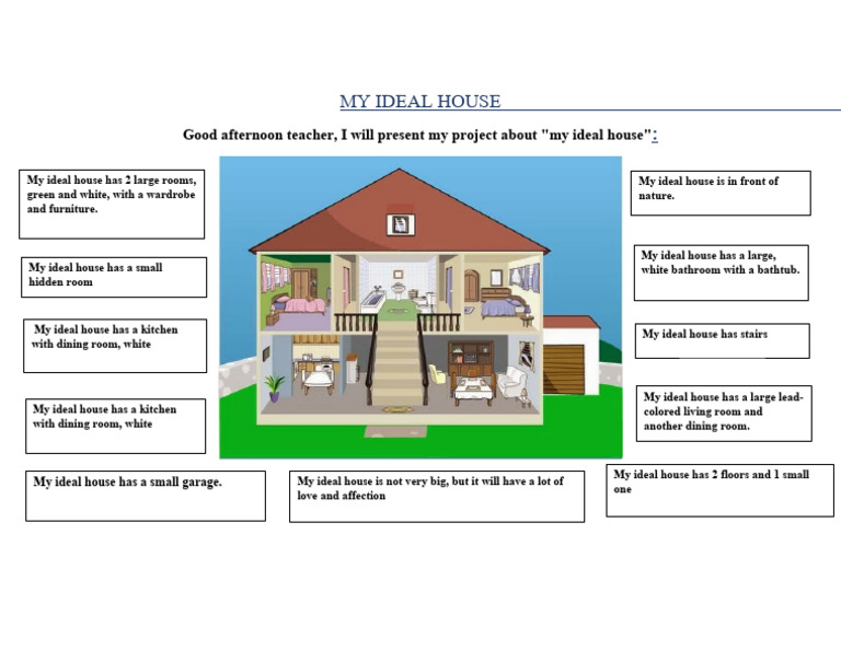 My Ideal House | PDF