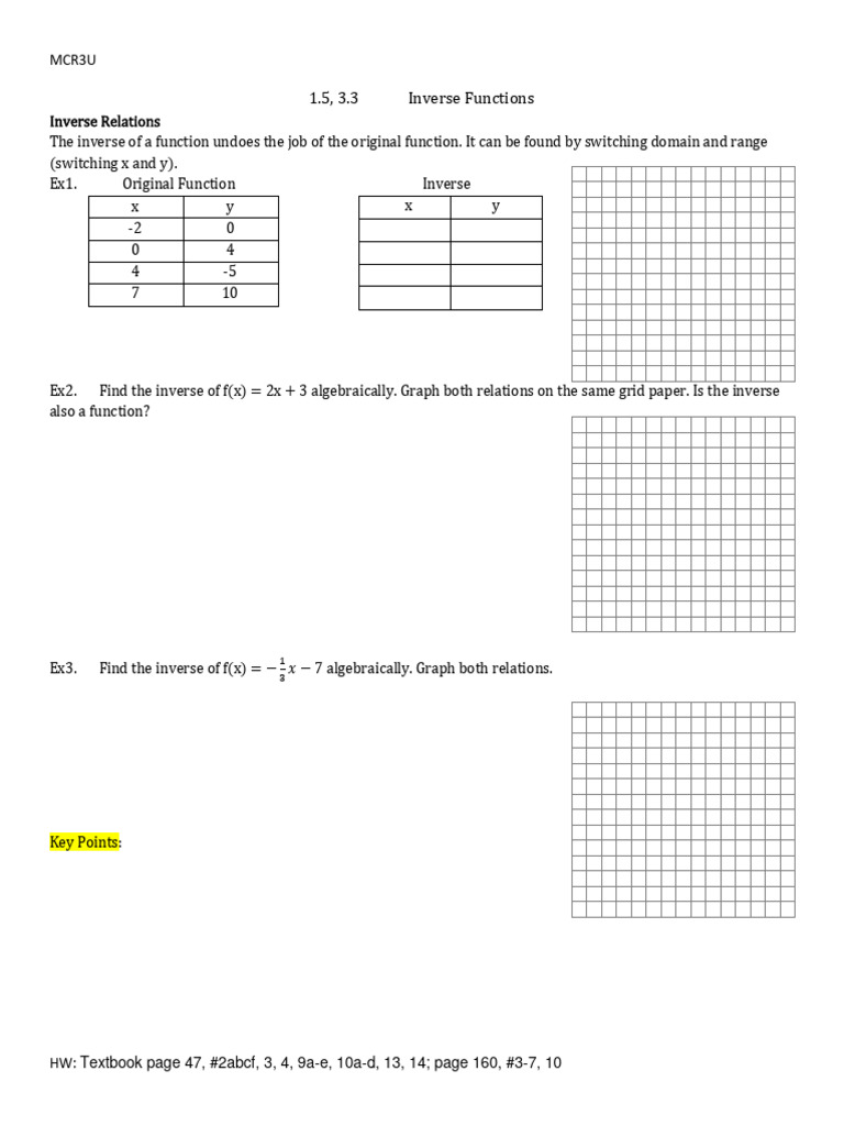 1.5, 3.3 Inverse Functions | PDF