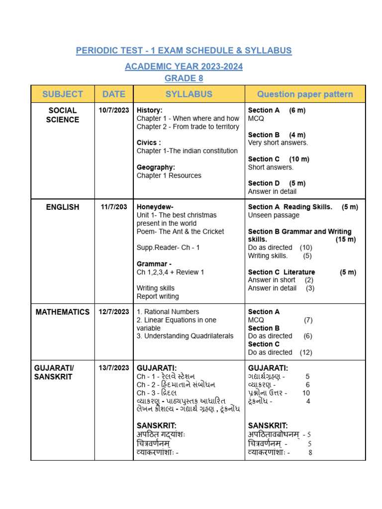 Periodic Test - 1 Exam Schedule & Syllabus ACADEMIC YEAR 2023-2024 ...