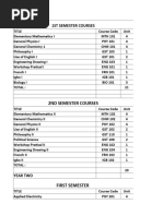 USPTO Art Units and Classes Overview | PDF | Telecommunication | Solid ...
