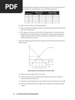 AP Microeconomics Unit 2 - Supply and Demand Practice Test | PDF ...