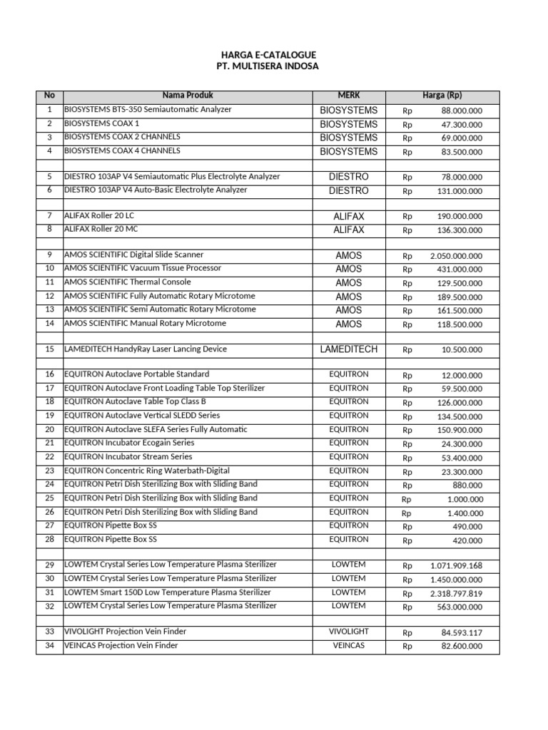E-Catalogue Pt. Multisera Indosa | PDF