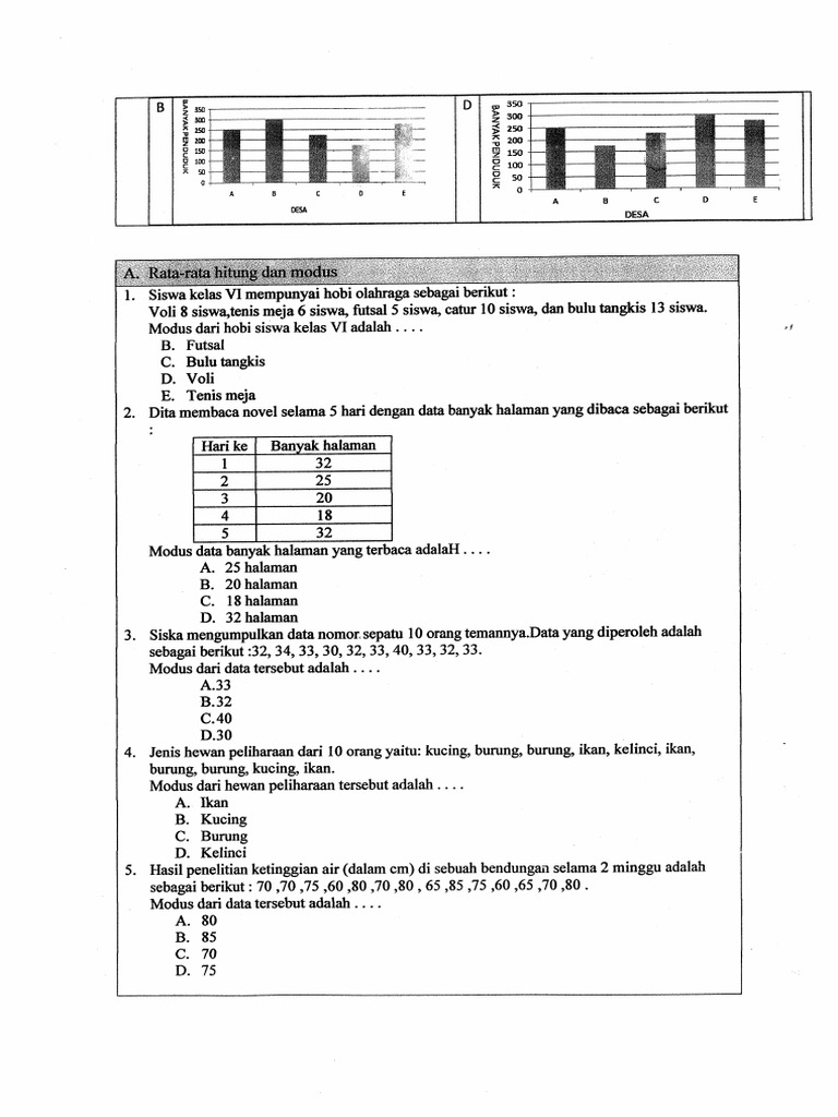 Bedah SKL Matema | PDF