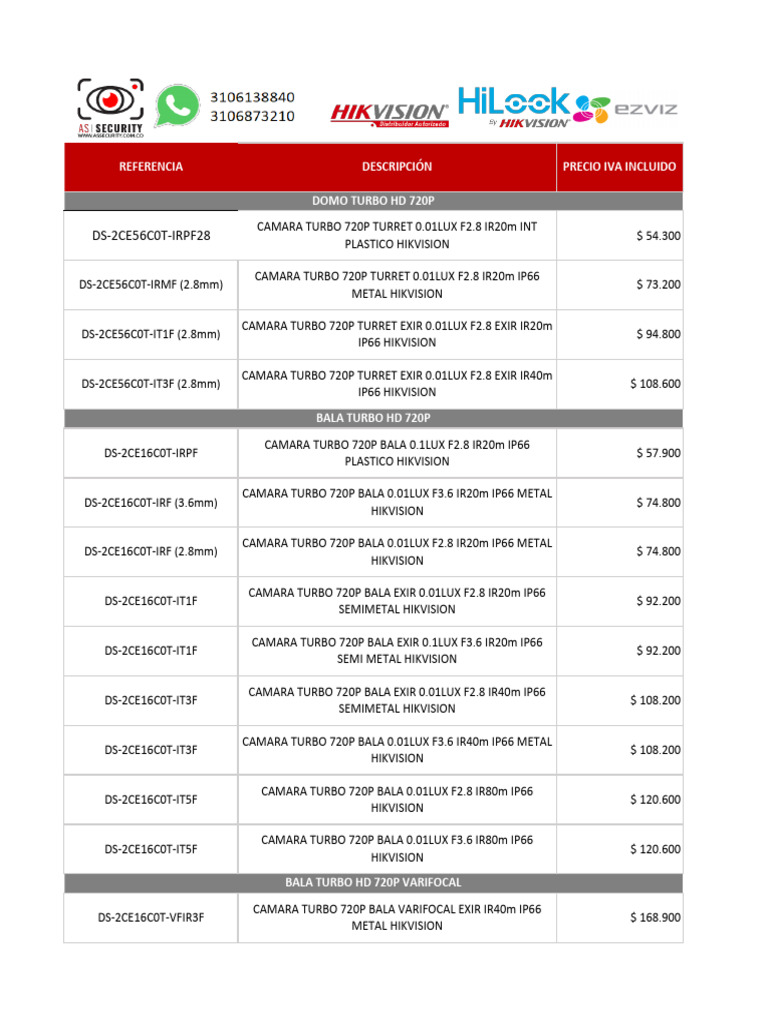 Lista de Precios As Security Sas Uf | PDF | Media Formats | Electronic ...