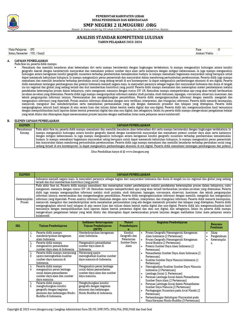 Analisis Standar Kompetensi Lulusan (SKL) | PDF