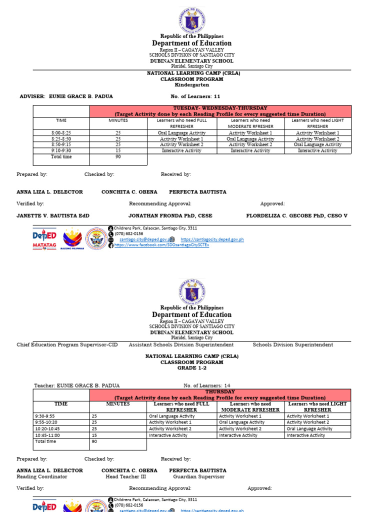 CLASSROOM-PROGRAM-NLC-dubinan ES | PDF | Teaching | Human Communication