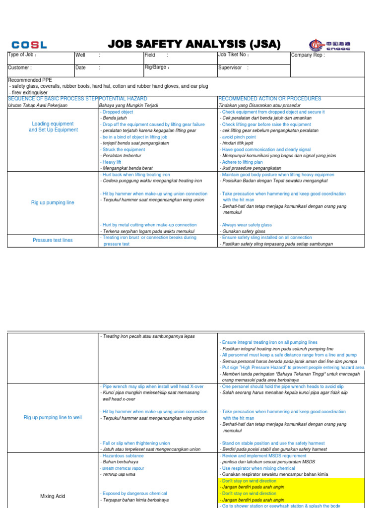 JOB SAFETY ANALYSIS (Version 1) | PDF