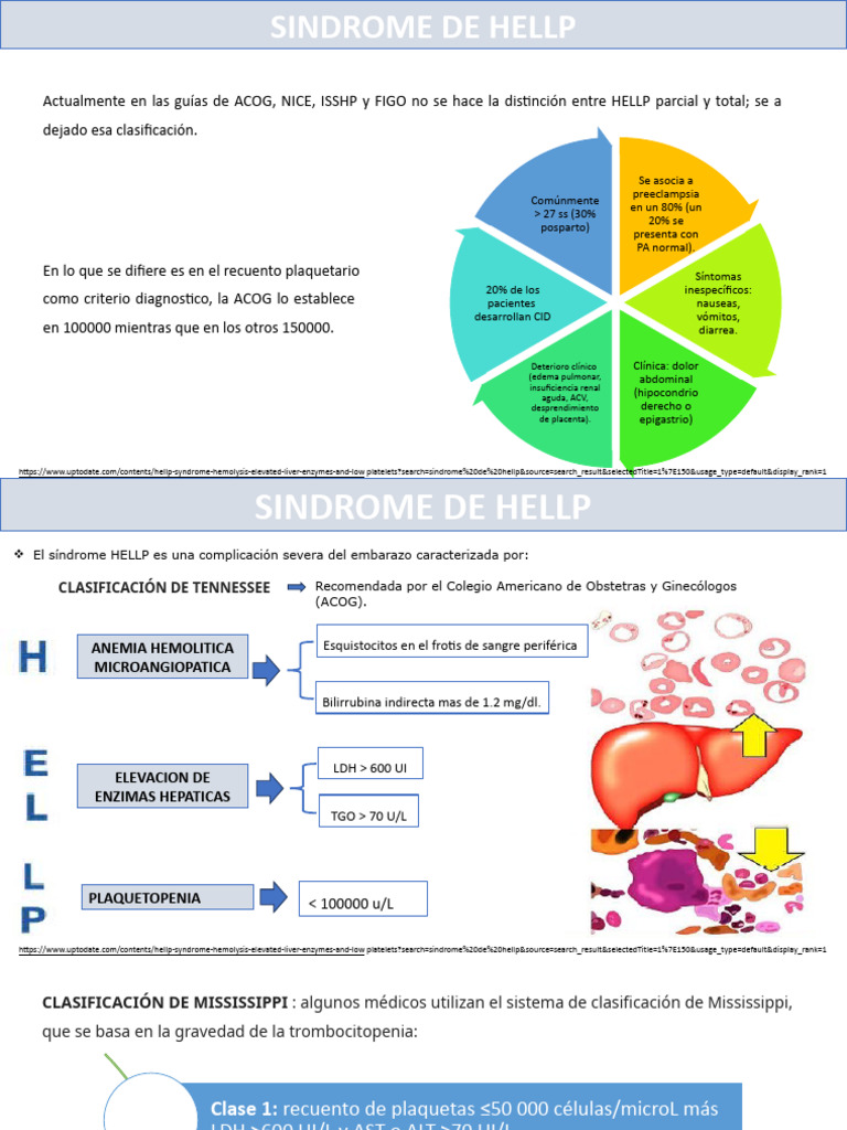 SD. DE HELLP | Descargar gratis PDF | Enfermedades y trastornos | Especialidades Medicas