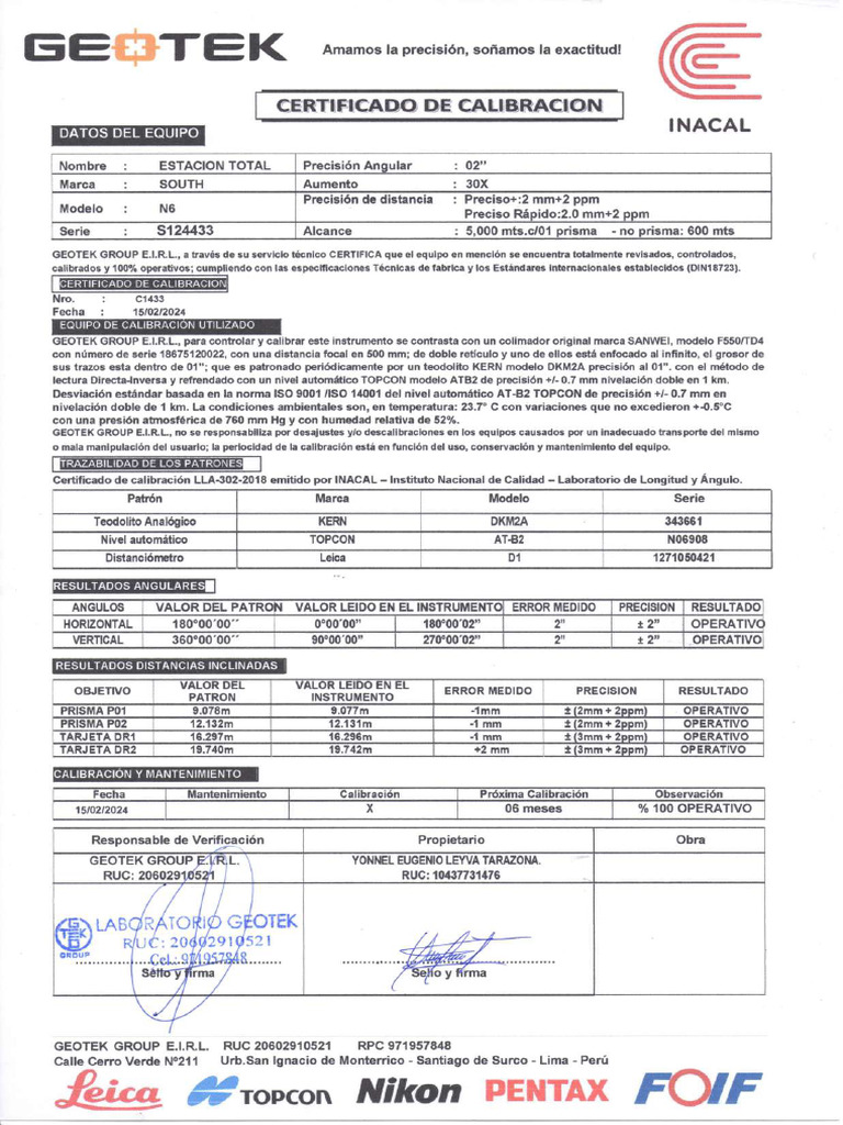 Certificado de Calibracion | PDF
