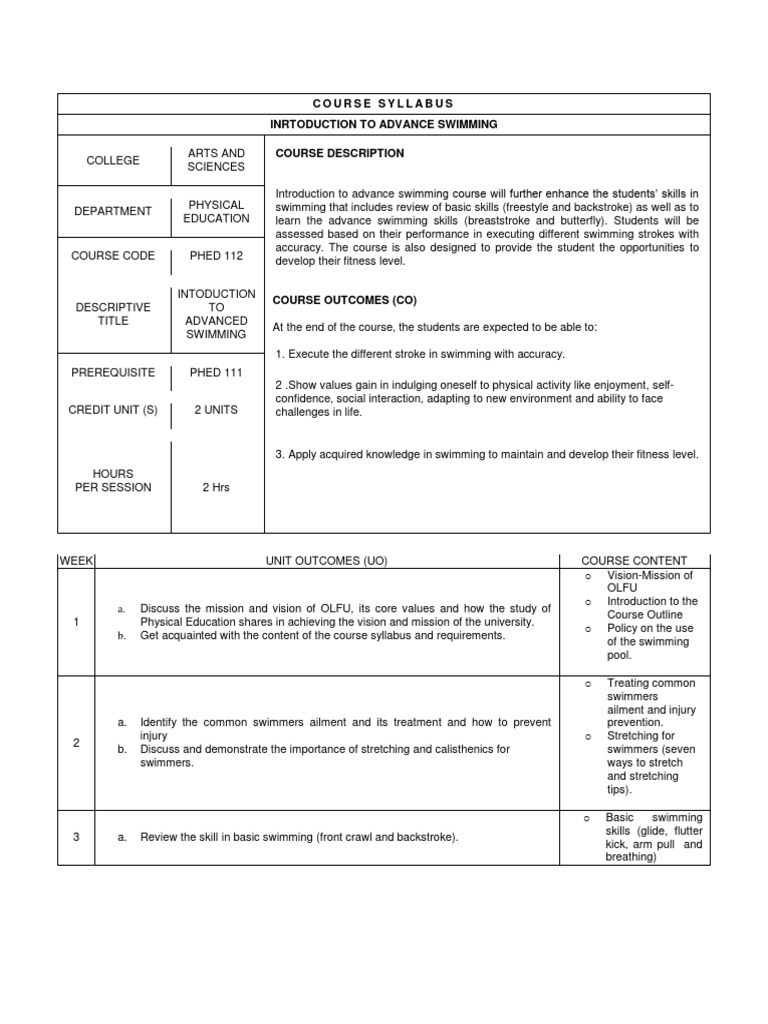 COURSE SYLLABUS PHED 112 Student | PDF | Outdoor Recreation Techniques ...