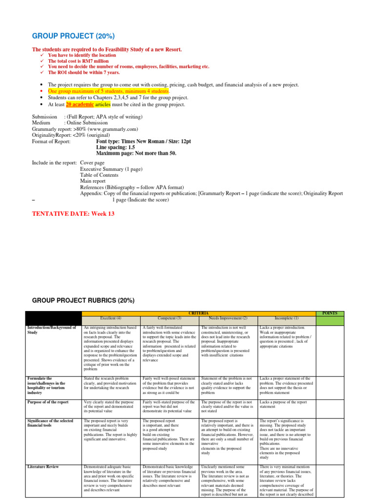 Group Project & Rubric | PDF | Business Economics | Market (Economics)