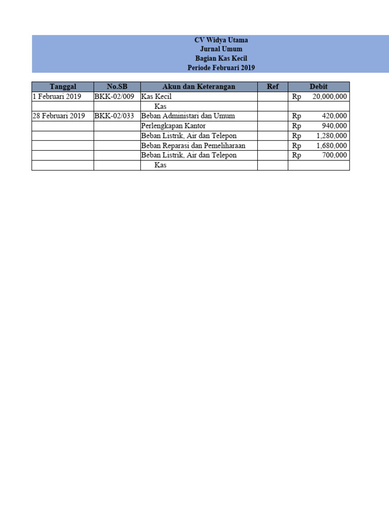 Keuangan Metode Imprest | PDF | Pengelolaan Keuangan & Uang