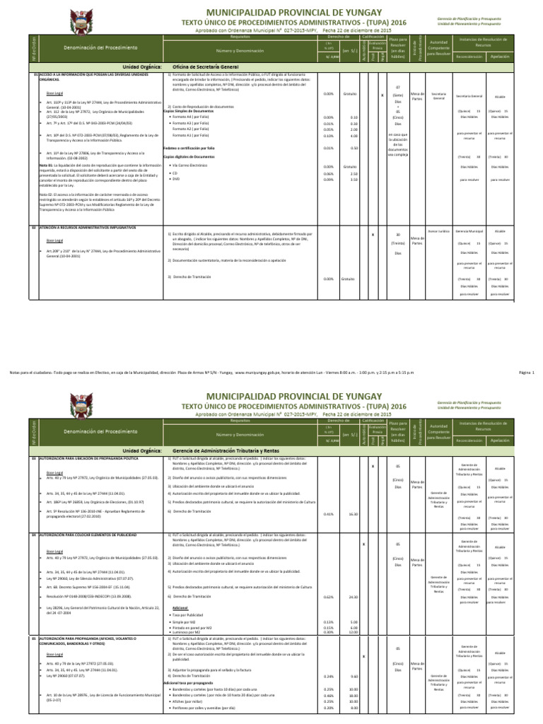 Tupa 2016 | PDF | Documento de identidad | Apelación