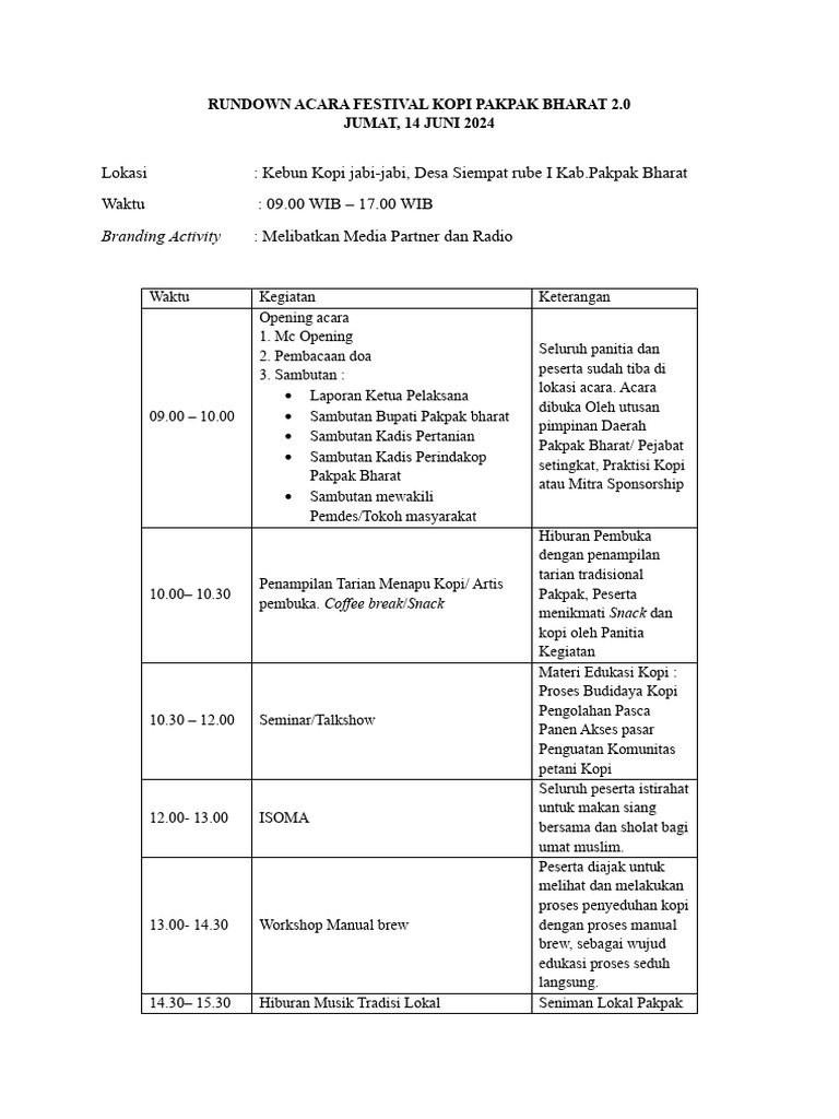 Rundown Acara Festival Kopi Pakpak Bharat 2 | PDF