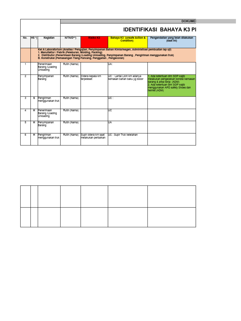 HIRADC Contoh-1 | PDF
