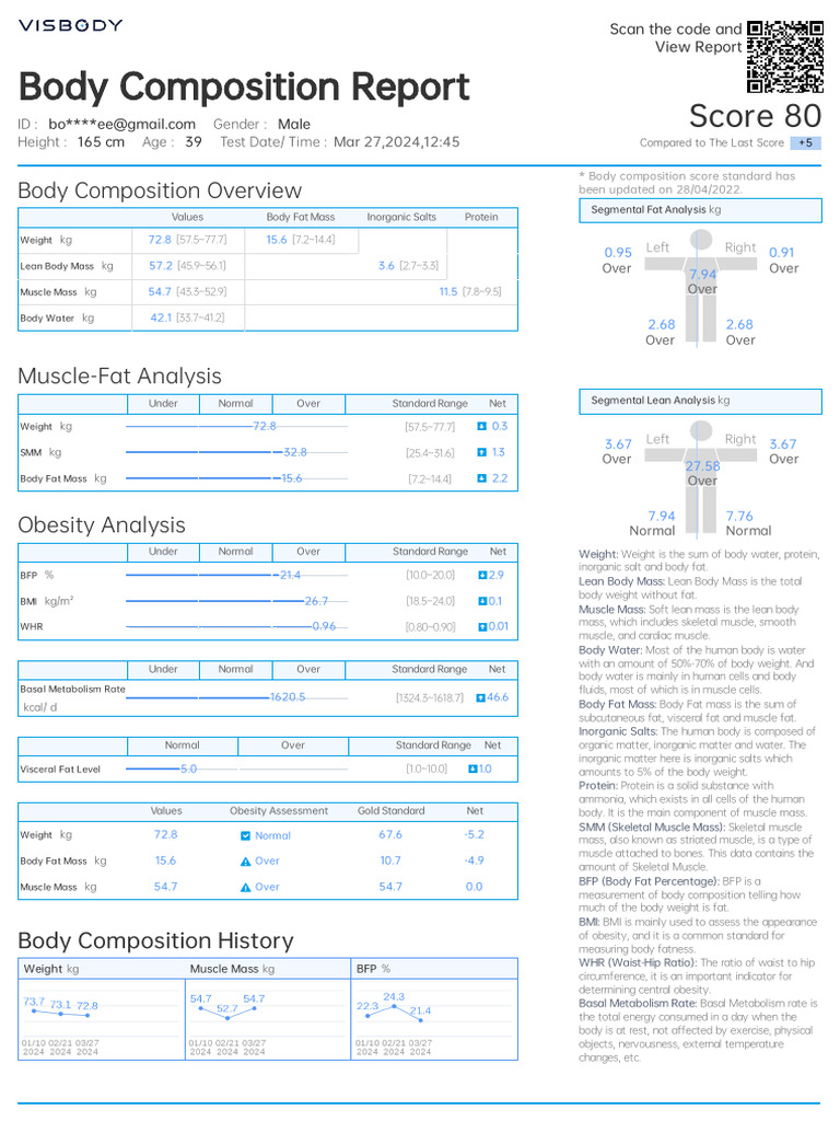 Body Composition Report 240327 | PDF | Adipose Tissue | Muscle