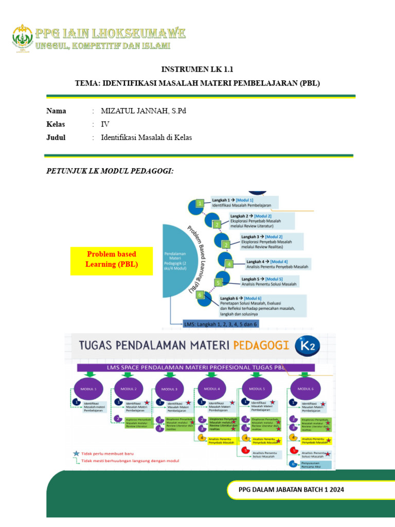 Instrumen LK 1.1 - Identifikasi Masalah Pembelajaran (MODUL PEDAGOGI 1 - PBL) K2 | PDF