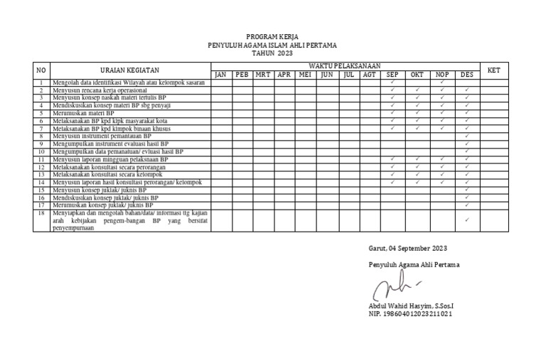 Blanko Program Kerja Tahunan 2023 | PDF