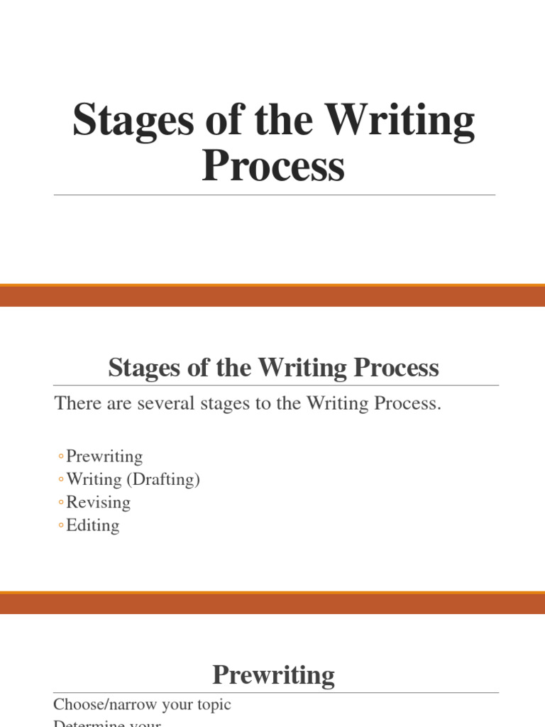 (Lecture Note) Stages of The Writing Process | PDF | Essays | Cognition