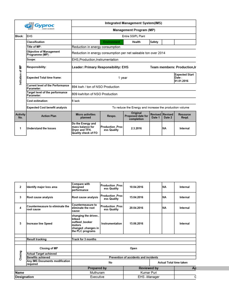 MP MR 07 Energy Reduction | PDF