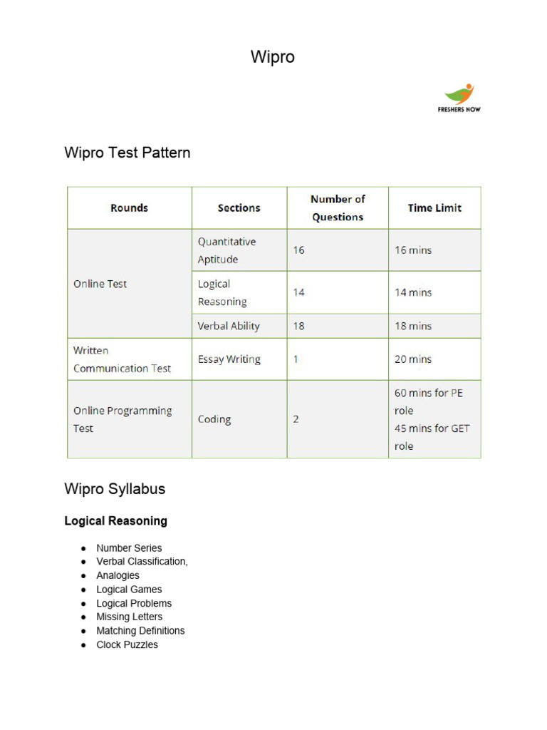 Wipro Exam Topics | PDF | English Language | Word