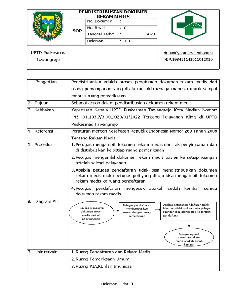 Sop Pendistribusian Rekam Medis 2023 | PDF